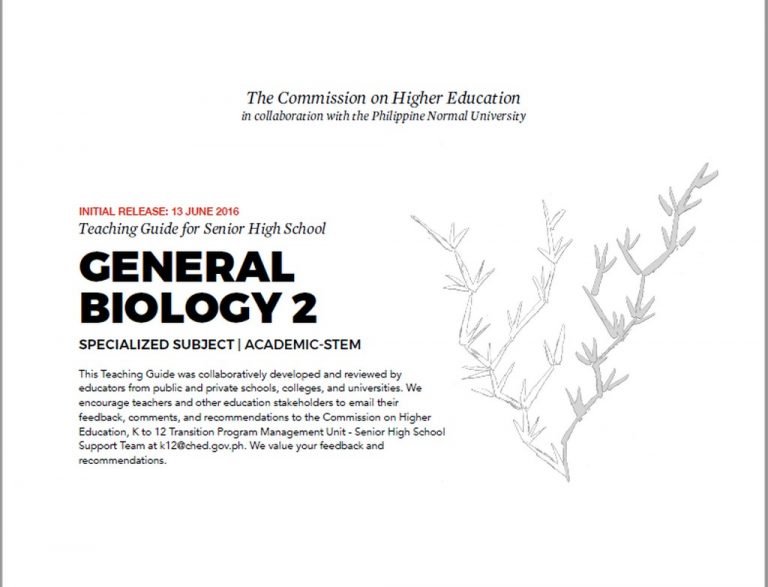 K-12 Senior High School SHS modules and SHS teacher's guides downloads ...